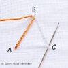About the Crow’s Foot Stitch - Sarah’s Hand Embroidery