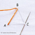 About the Crow’s Foot Stitch - Sarah’s Hand Embroidery