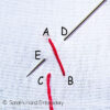 How to do the Dutch Cross Stitch - Sarah’s Hand Embroidery