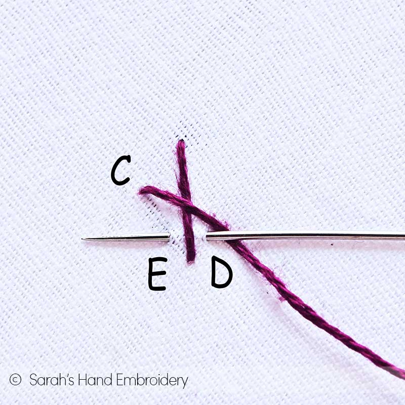 How to do the Ermine Stitch - Sarah’s Hand Embroidery