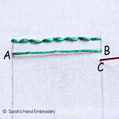 How to do the Holy Point Stitch - Sarah’s Hand Embroidery