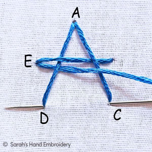 How To Do The Woven Star Stitch Sarahs Hand Embroidery Tutorials